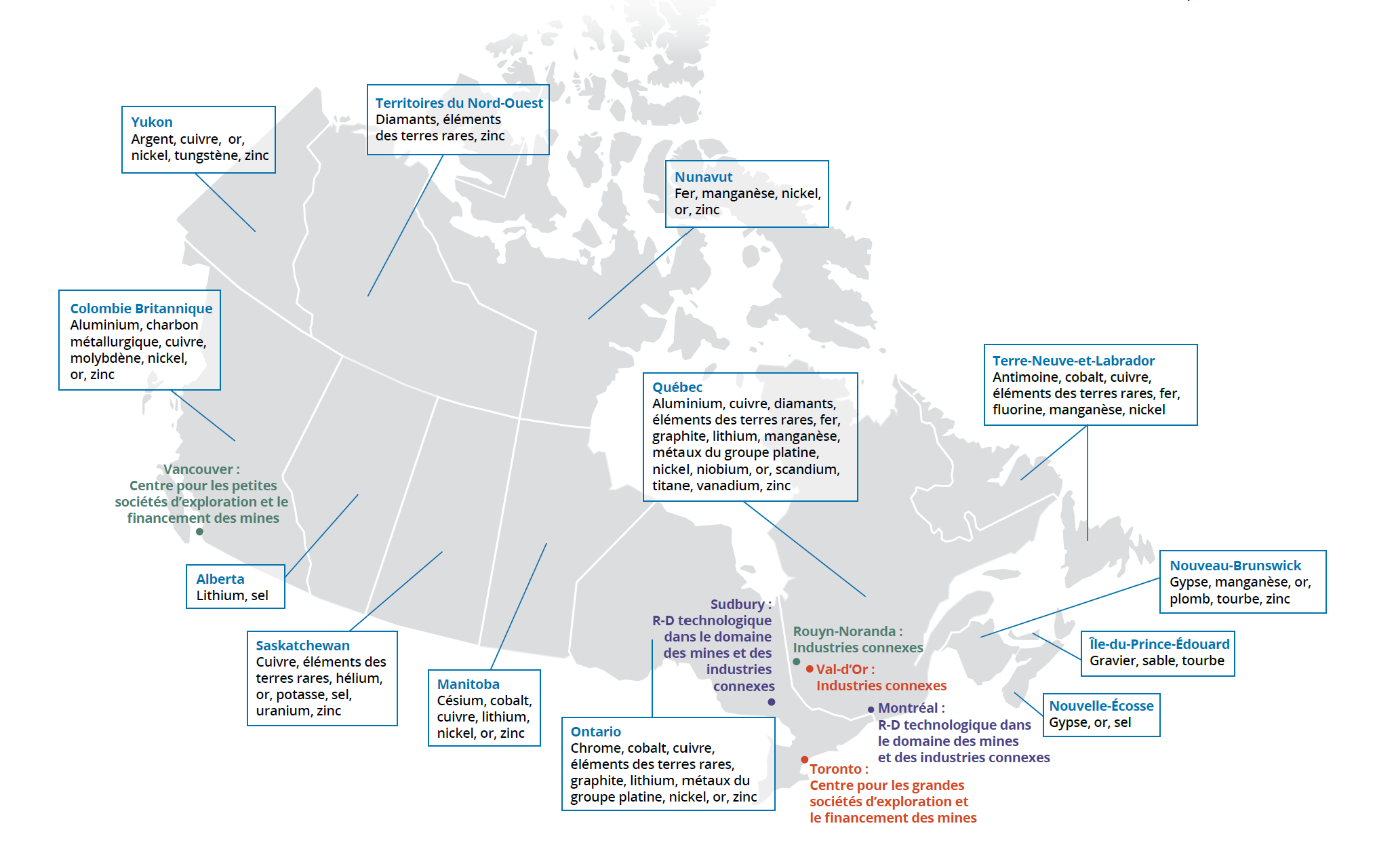 L’exploitation minière au Canada | Investir au Canada